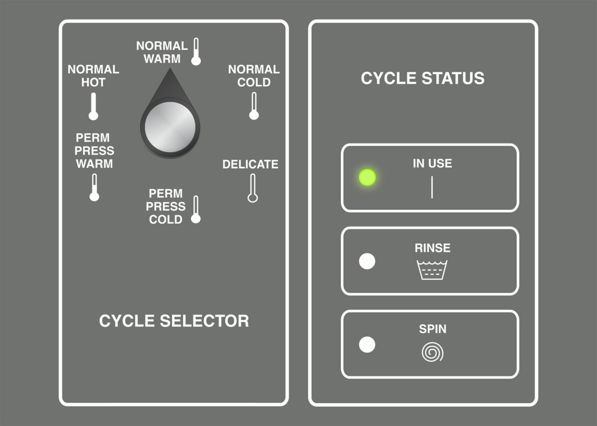 Commercial Top Load Washers - Canada 2023